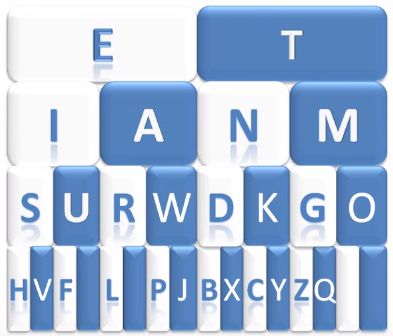 Reading Morse code sheet | Scrolller