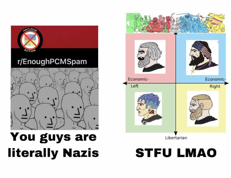 Real compass unity. | Scrolller