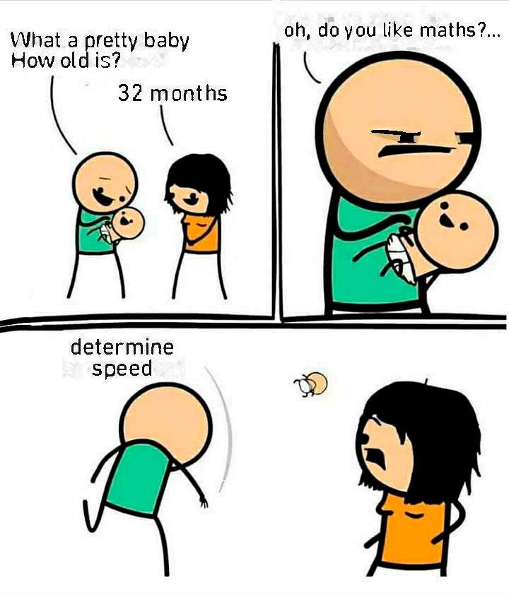 real speed | Scrolller