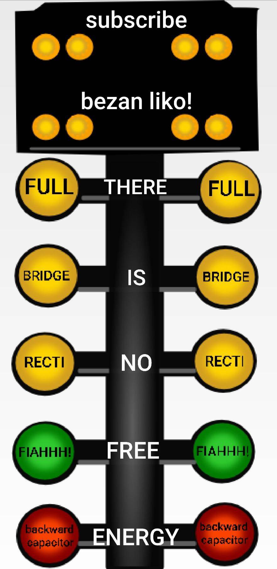 RECTIFIER race | Scrolller