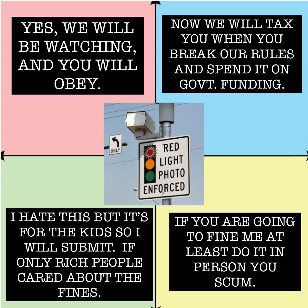 Red Light Cameras | Scrolller