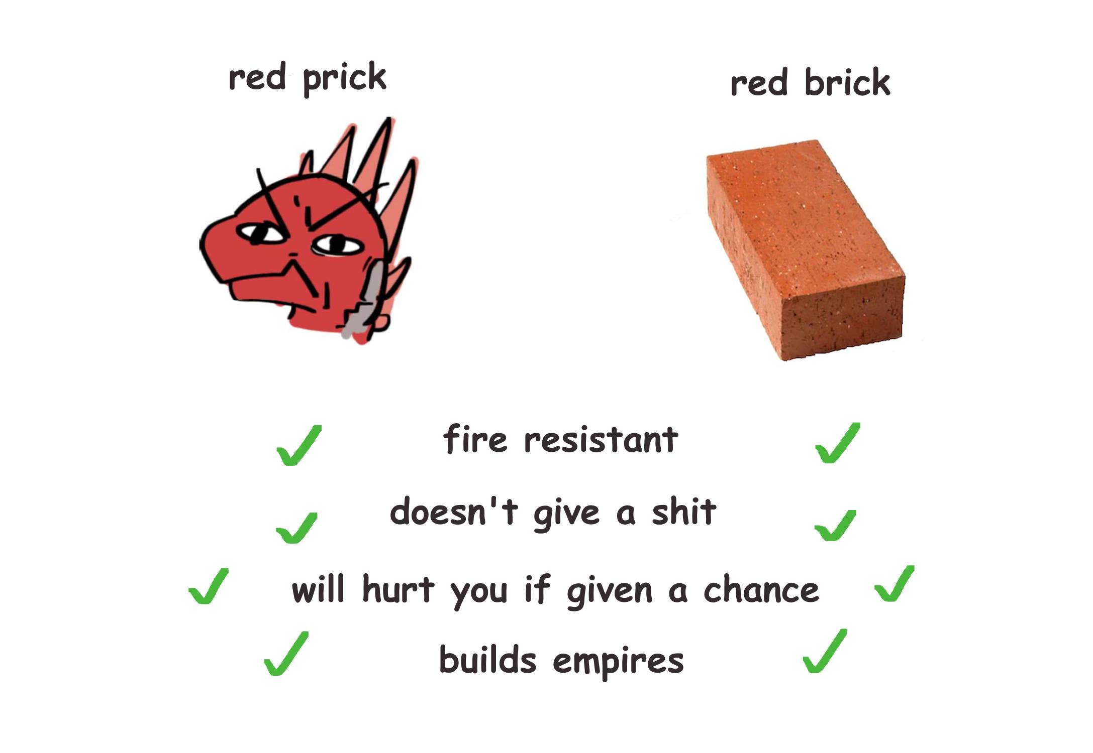 Red Prince is thick as a brick | Scrolller