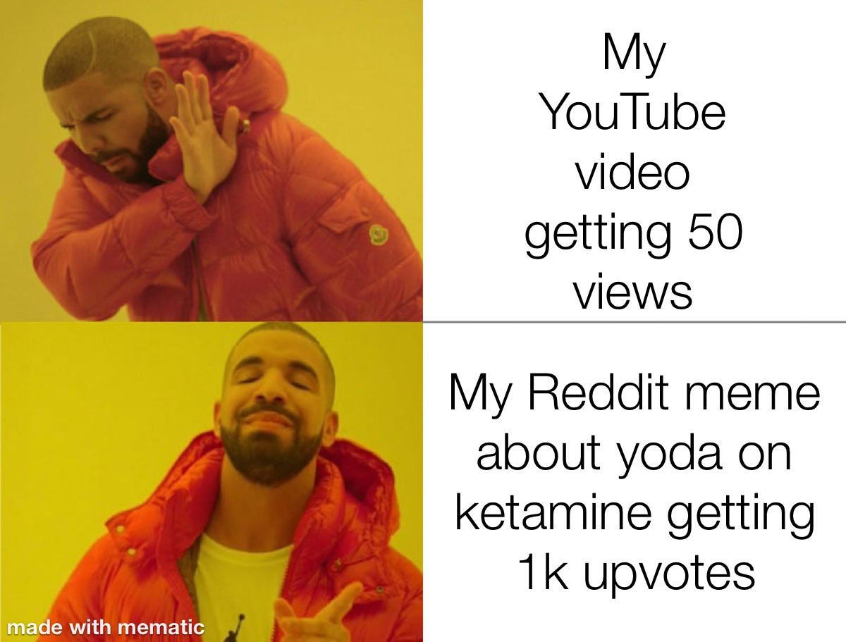 Reddit algorithm is the best | Scrolller