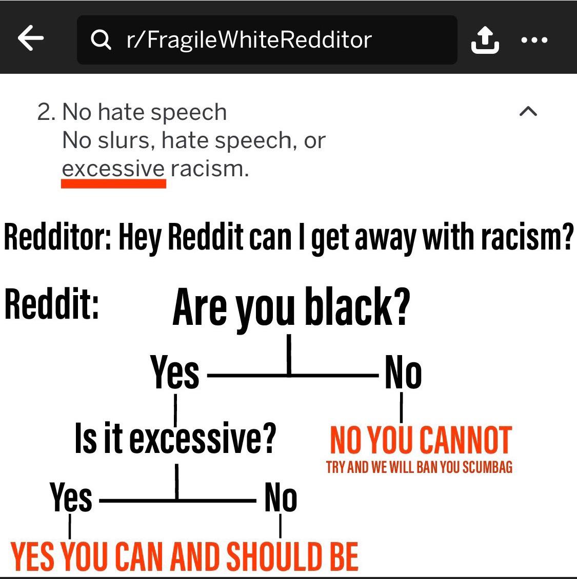 Reddit in a nutshell. | Scrolller