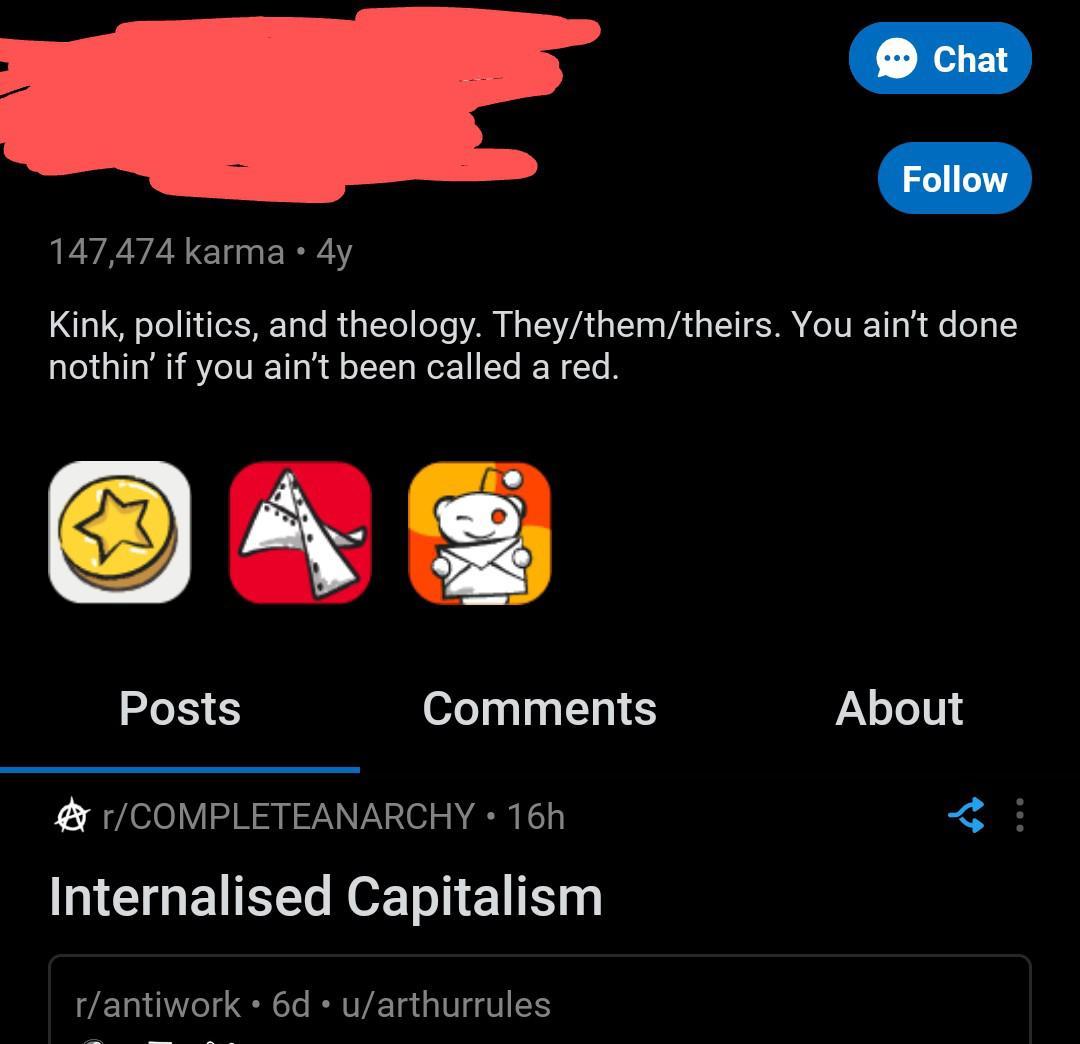 redditor | Scrolller