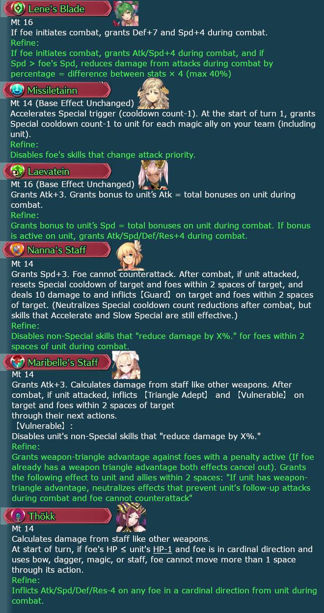 Refine Ideas: The other book 2 units | Scrolller