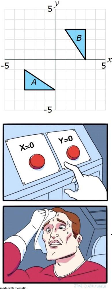 Reflecting Angles Scrolller