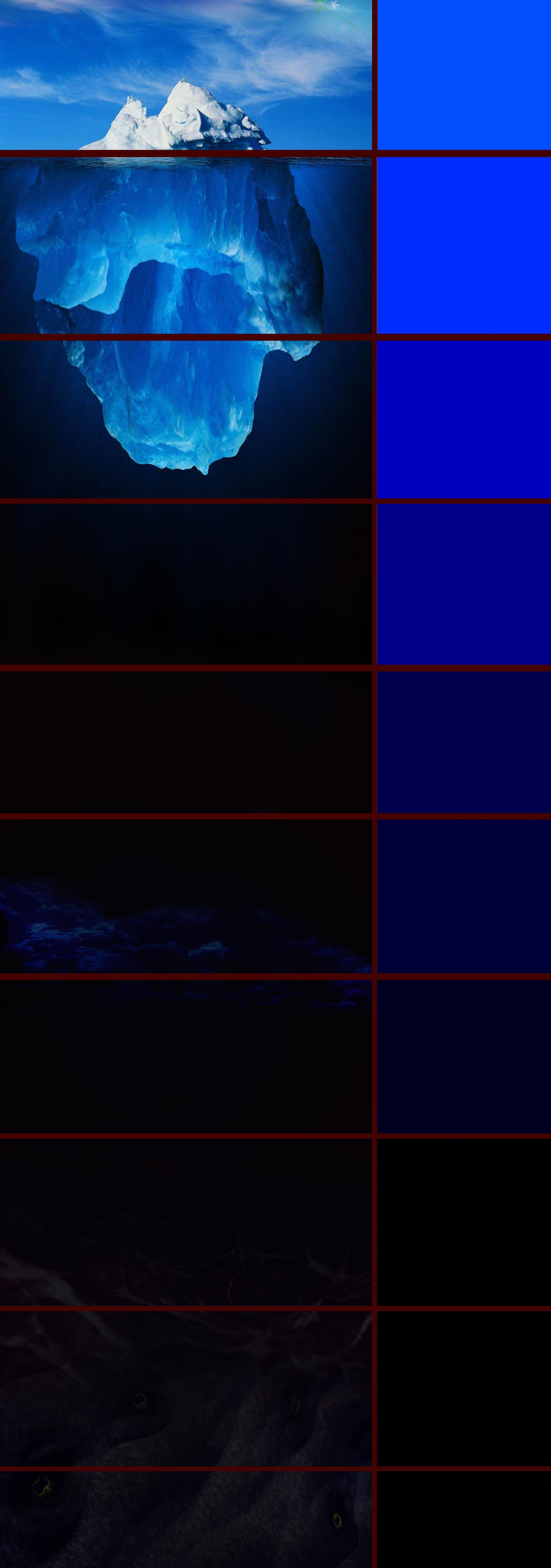 Remastered the Iceberg Chart | Scrolller