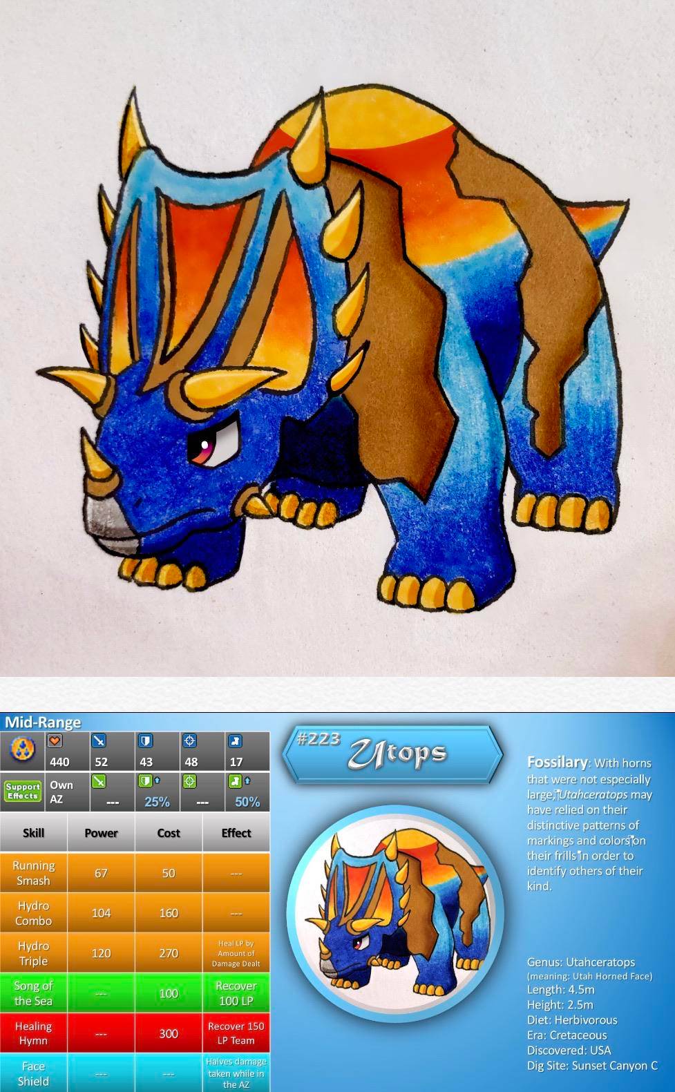 Remastered Utops (with new ceratopsian ability) | Scrolller