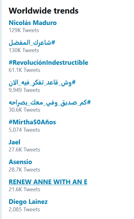 RENEW ANNE WITH AN E is trending on twitter!!!! | Scrolller