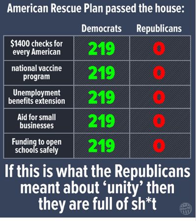Republican's unity is exemplary | Scrolller