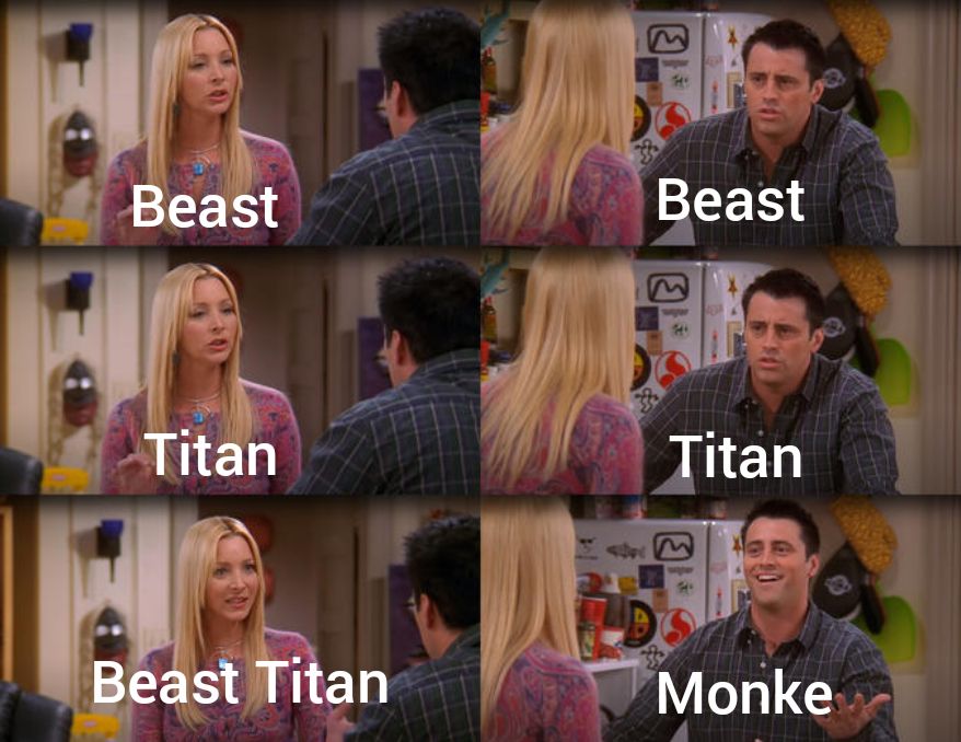 return to monke | Scrolller