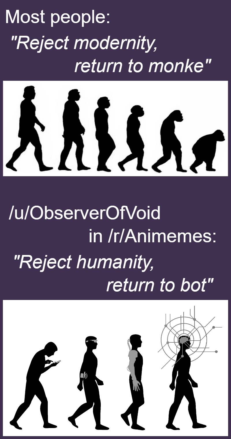 Reverse evolution | Scrolller