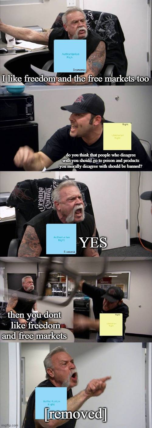 rightist infighting | Scrolller