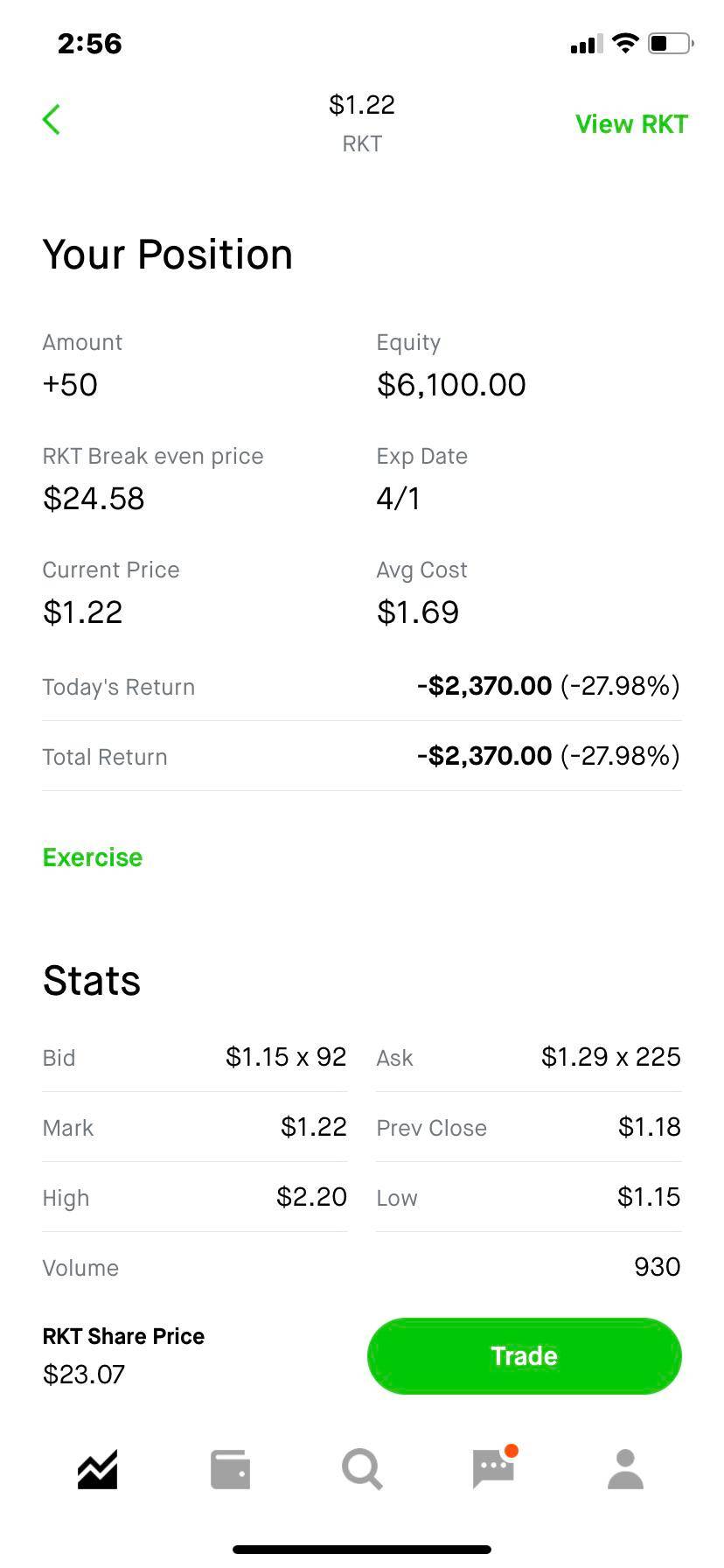 RKT YOLO UPDATE. STILL HOLDING! | Scrolller
