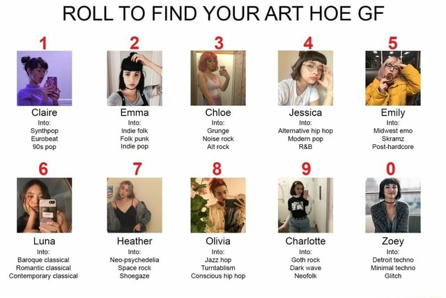 Roll for your Art Hoe GF | Scrolller