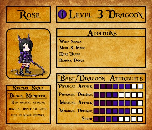 Rose Dragoon Hero | Scrolller