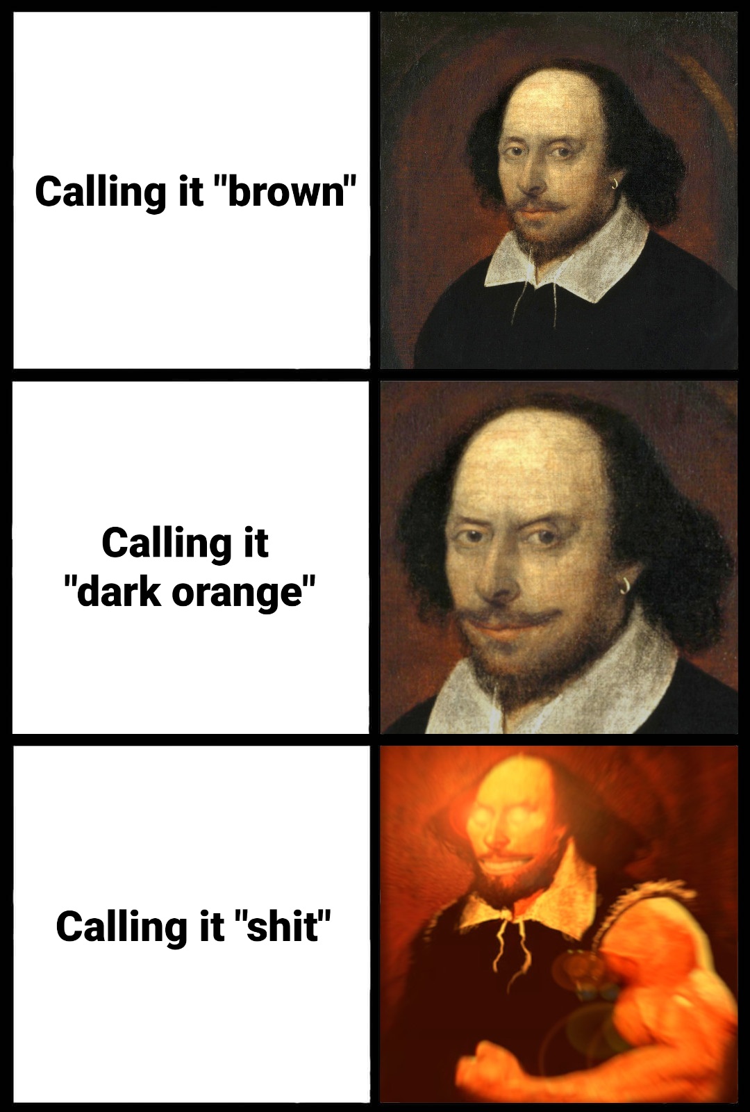 Rulespeare | Scrolller