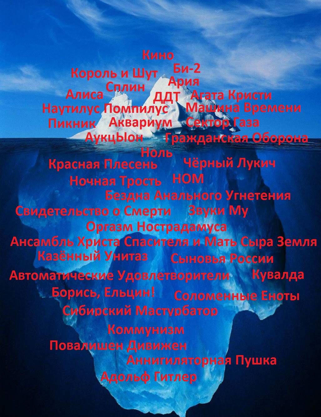 Russian Rock Bands Iceberg | Scrolller