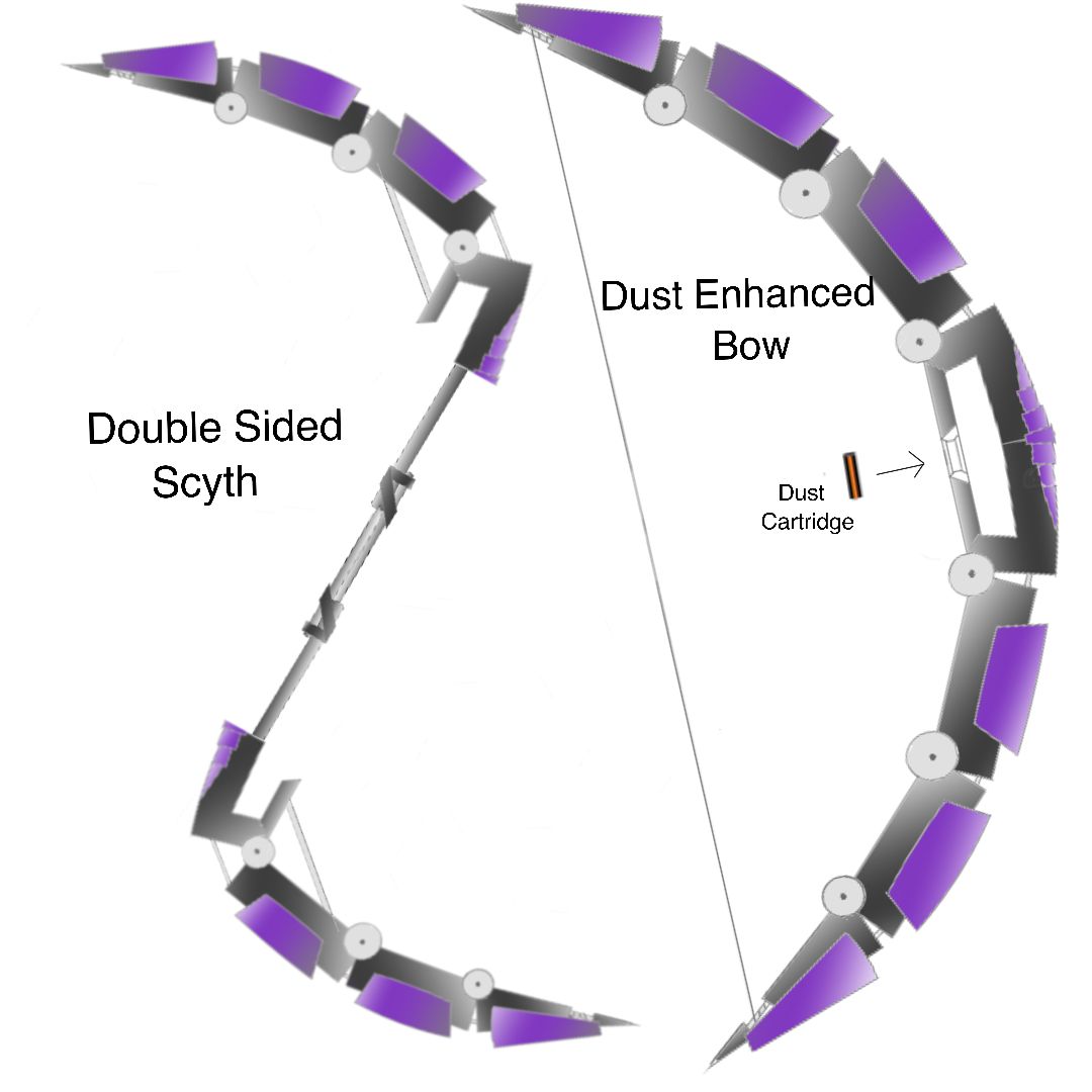Rwby Custom Weapon - Ultraviolet | Scrolller