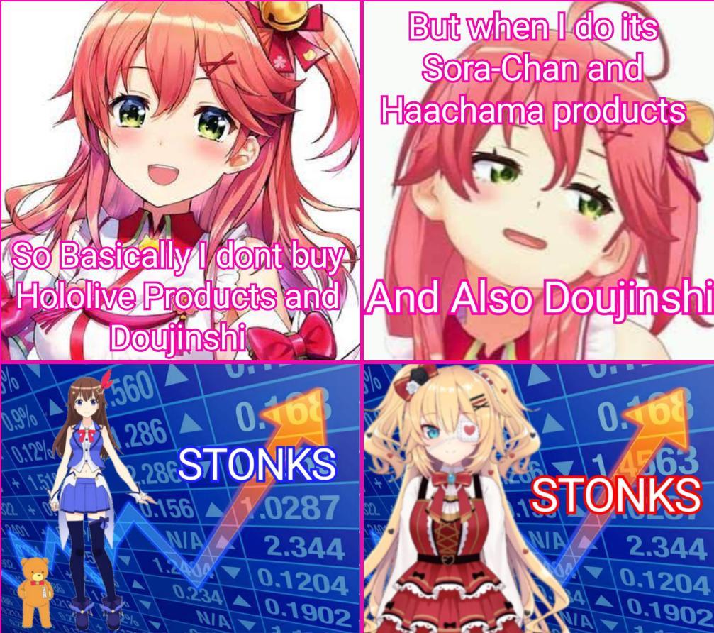 Sakura Miko's Products | Scrolller