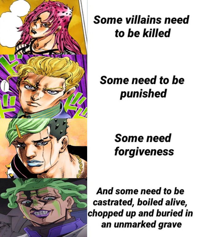 Saw this Template and thought I'd do a Jojo version | Scrolller