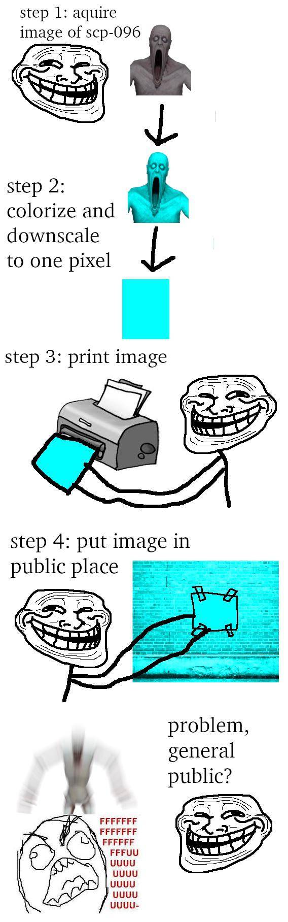 SCP(rule) | Scrolller