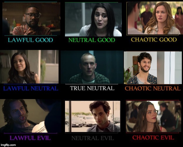 Season 2 alignment chart | Scrolller