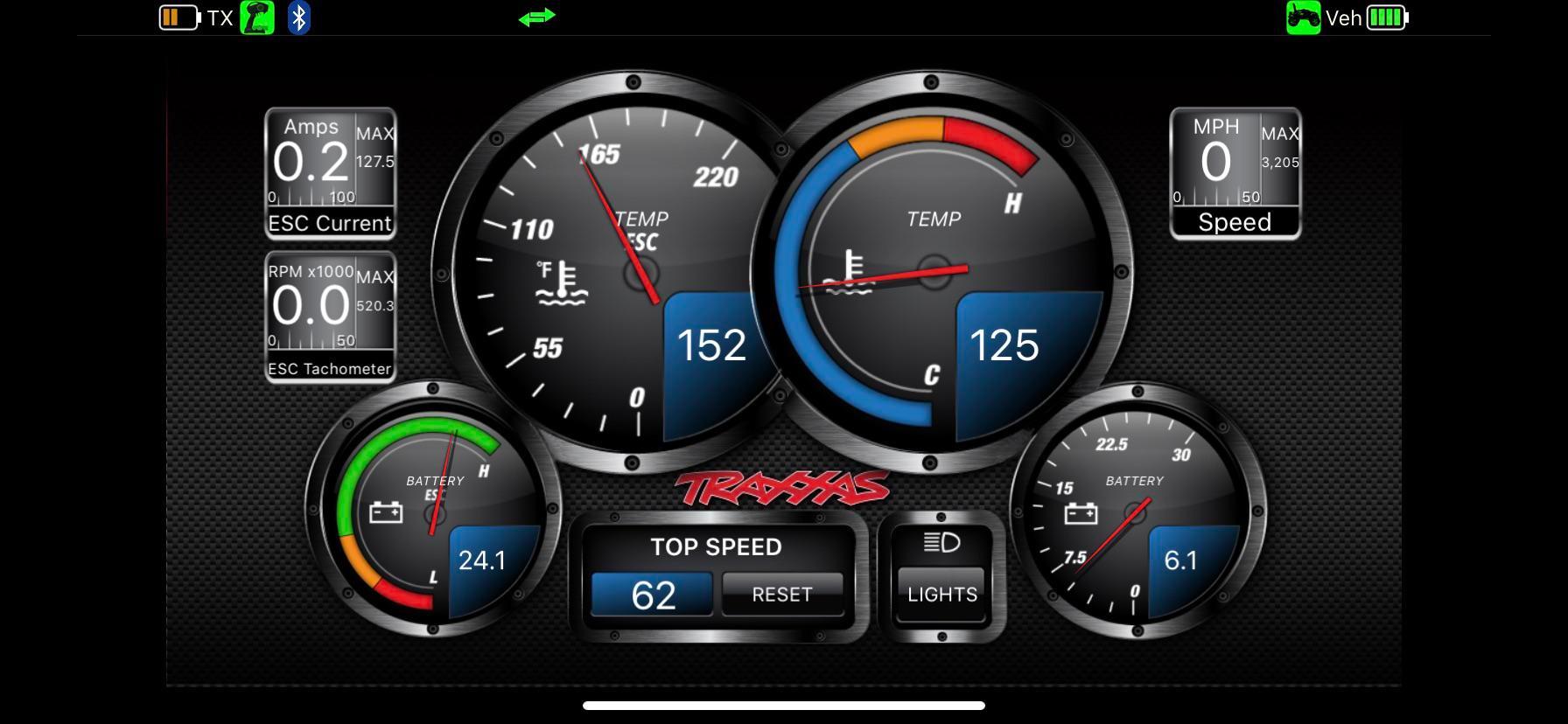 See My Max Speed And Rpms Went A Lot Faster Than I Thought Scrolller