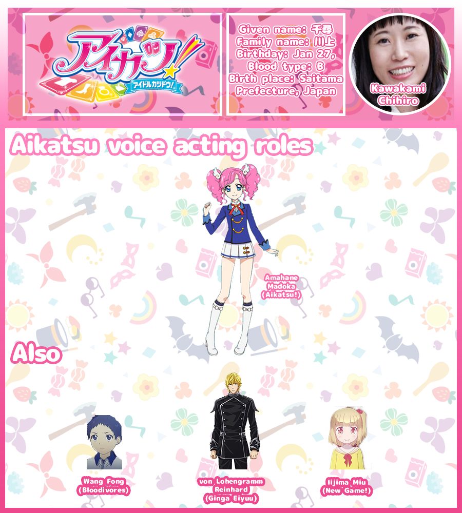 [Seiyuu] Kawakami Chihiro | Scrolller