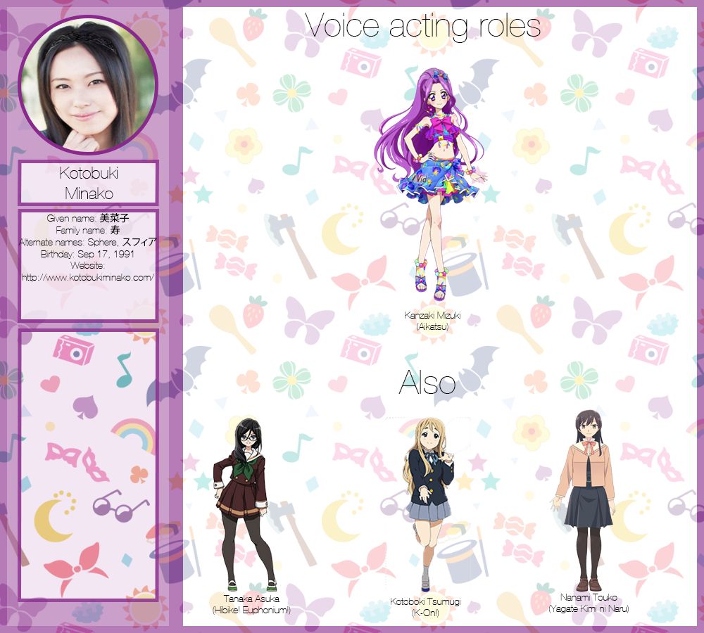 [Seiyuu] Kotobuki Minako | Scrolller