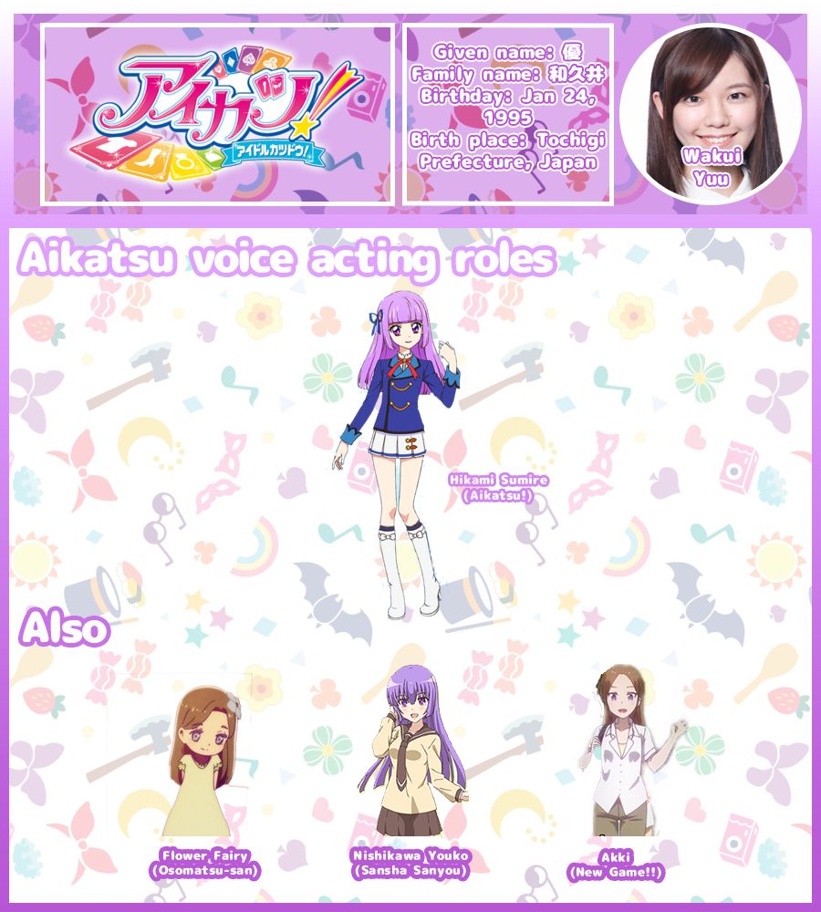 [Seiyuu] Wakui Yuu | Scrolller