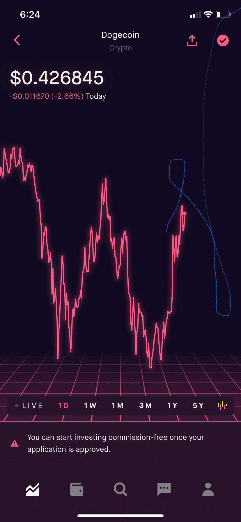 Self-Explanatory | Scrolller