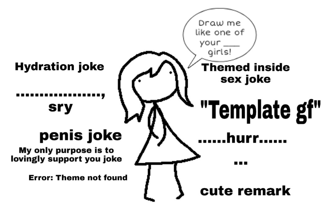 Self explanatory r/idealgf example unless arbitration is your kink. | Scrolller