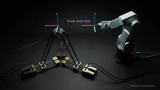 Serial vs. Parallel Robot | Scrolller