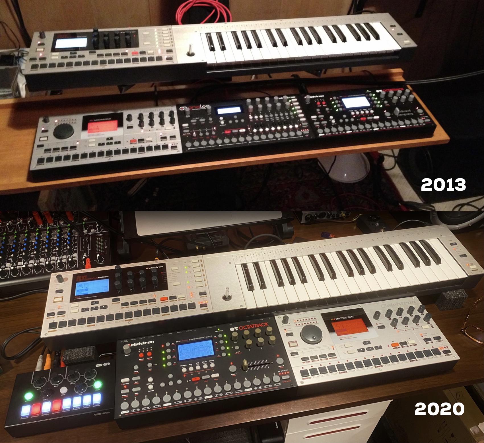 Seven year evolution of my setup | Scrolller