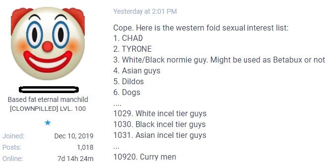 Sexual interest list | Scrolller