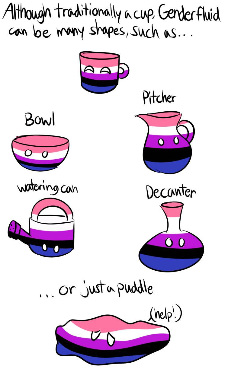 Shapes of Genderfluid | Scrolller