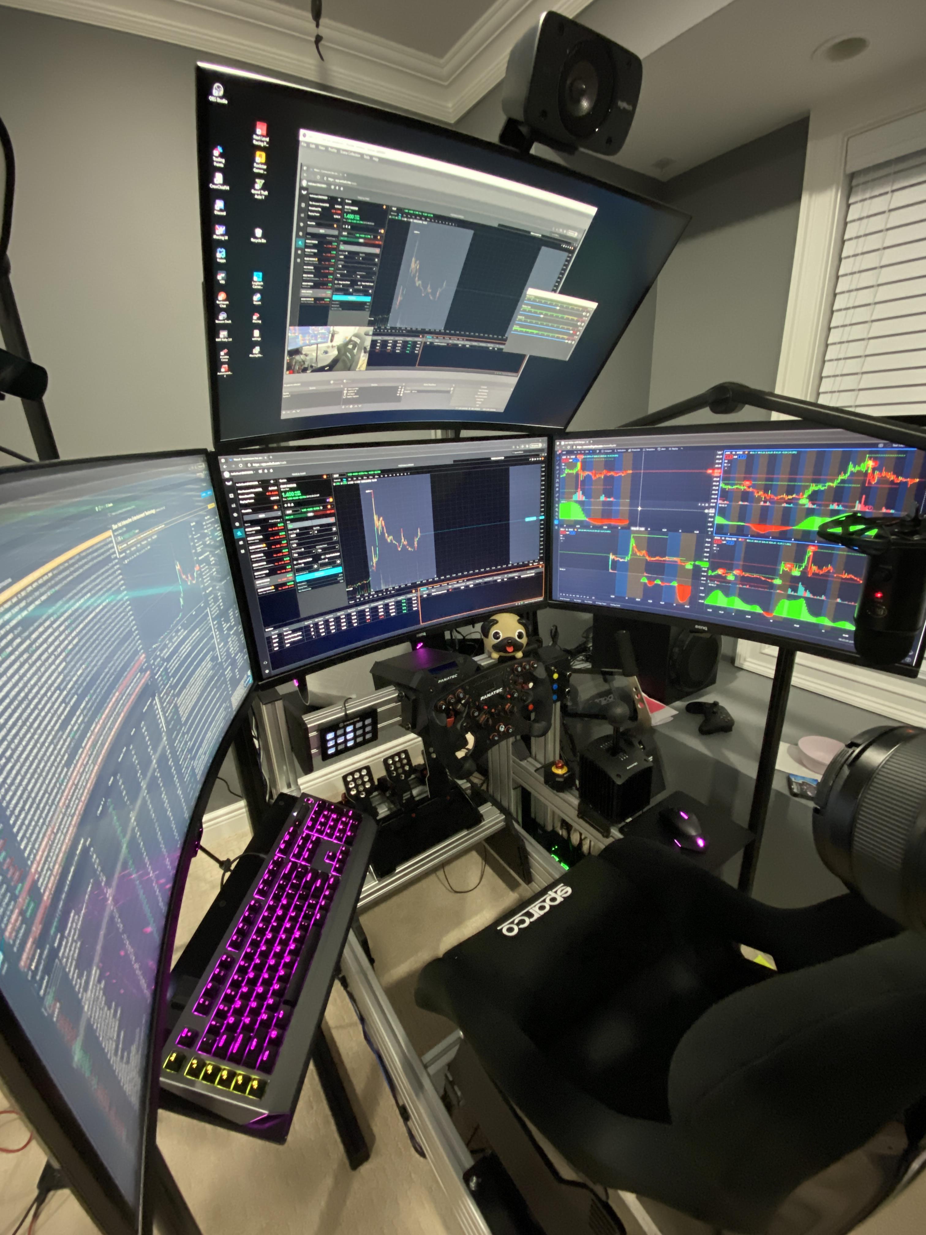 Daytrading | Pictures | Scrolller