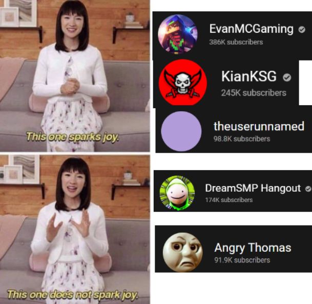 shitpost for the day | Scrolller