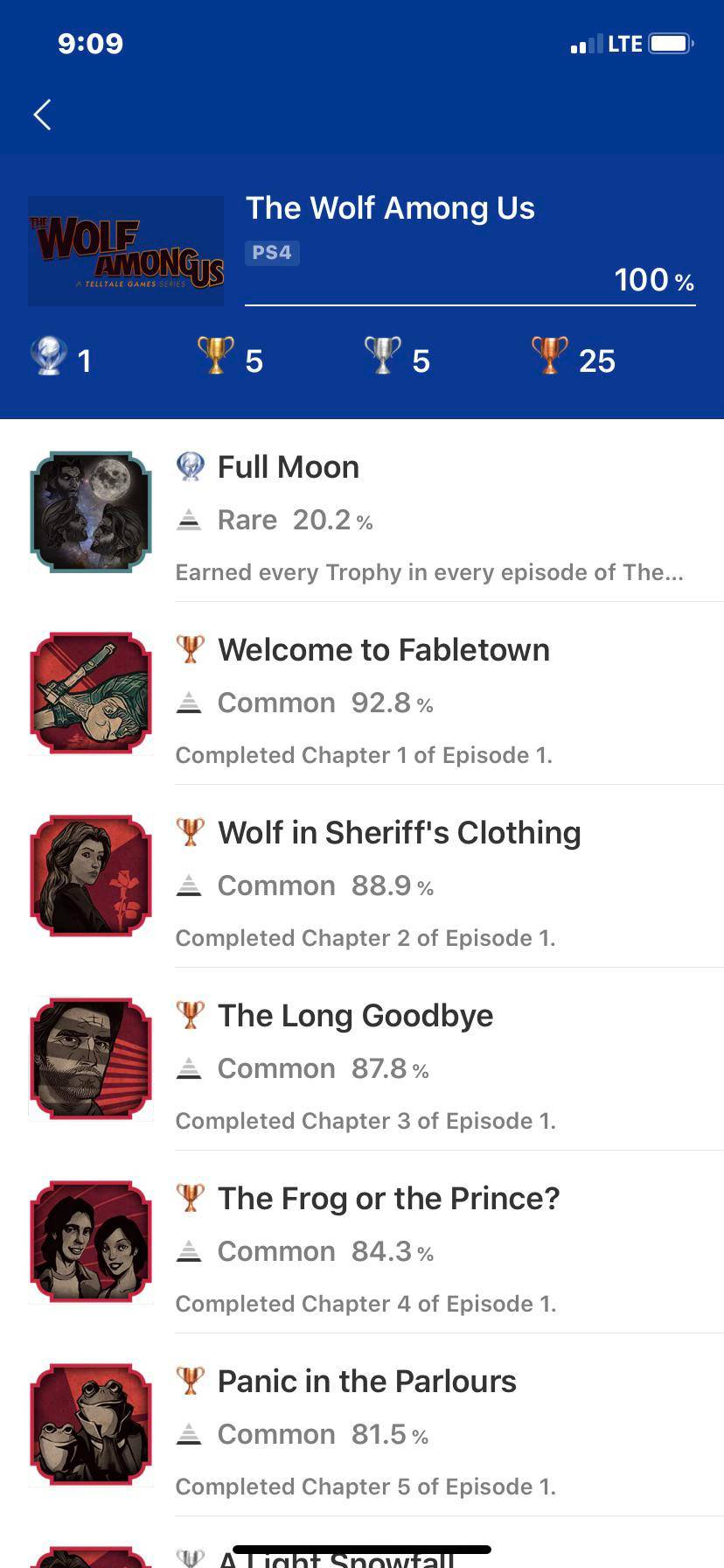 Showing off my best accomplishment as of late! | Scrolller