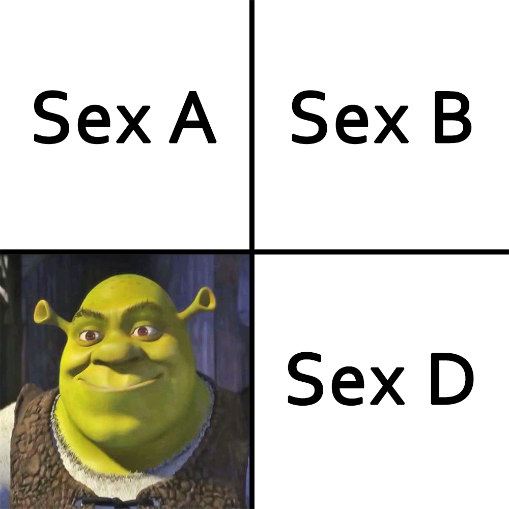 Shrek C | Scrolller