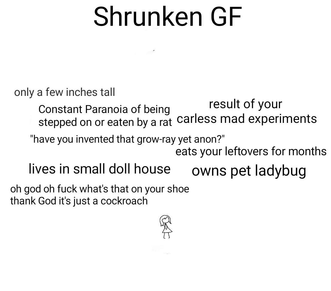 Shrunken GF | Scrolller
