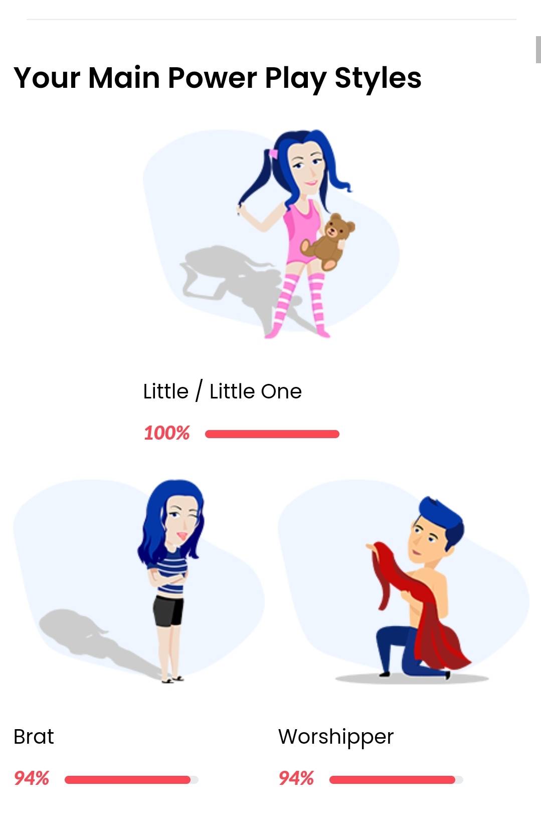 Since the other brats are doing it | Scrolller