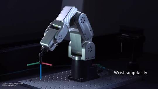 Singularities of a 6-axis robot | Scrolller
