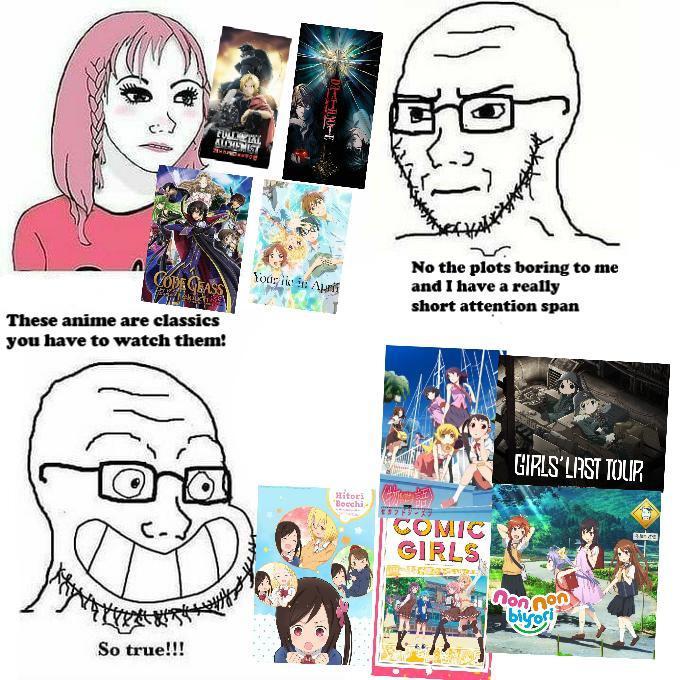 Slice of life > Actual plot | Scrolller