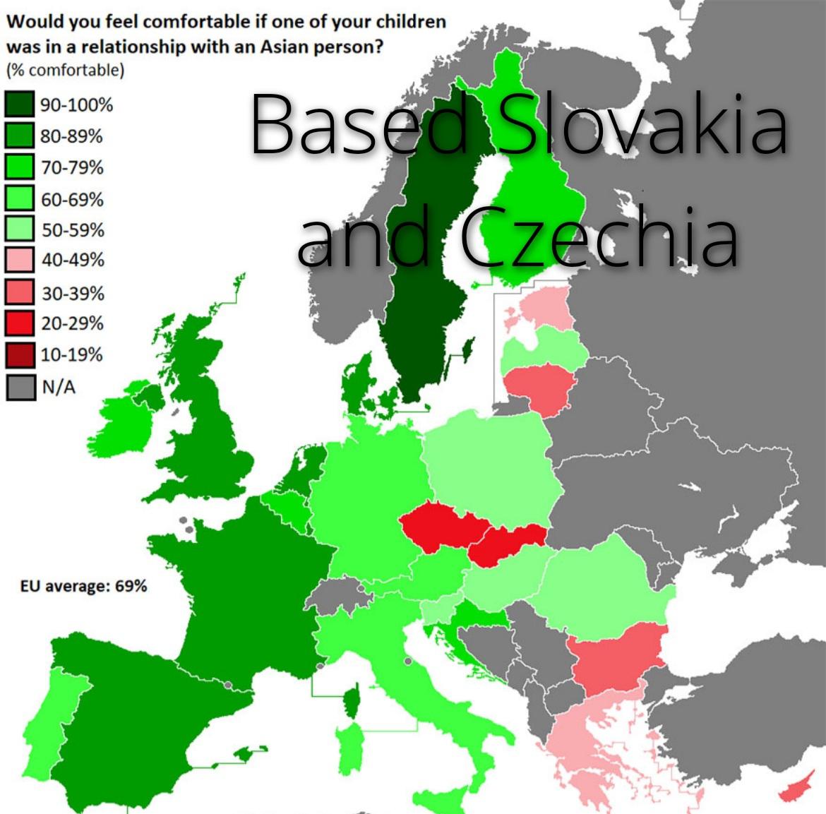 Slovaks=pure white slavs😎💪🇸🇰 | Scrolller