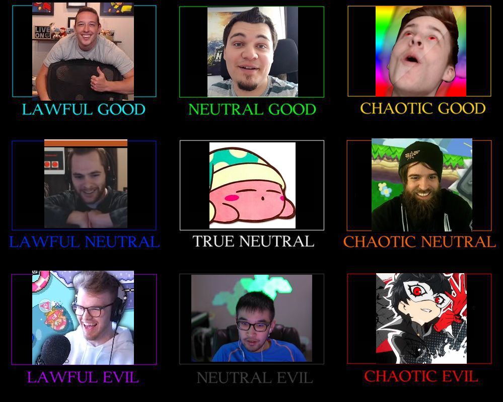 SMM2 Streamer Alignments | Scrolller