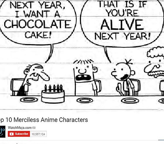 smooby_birthdaycake | Scrolller