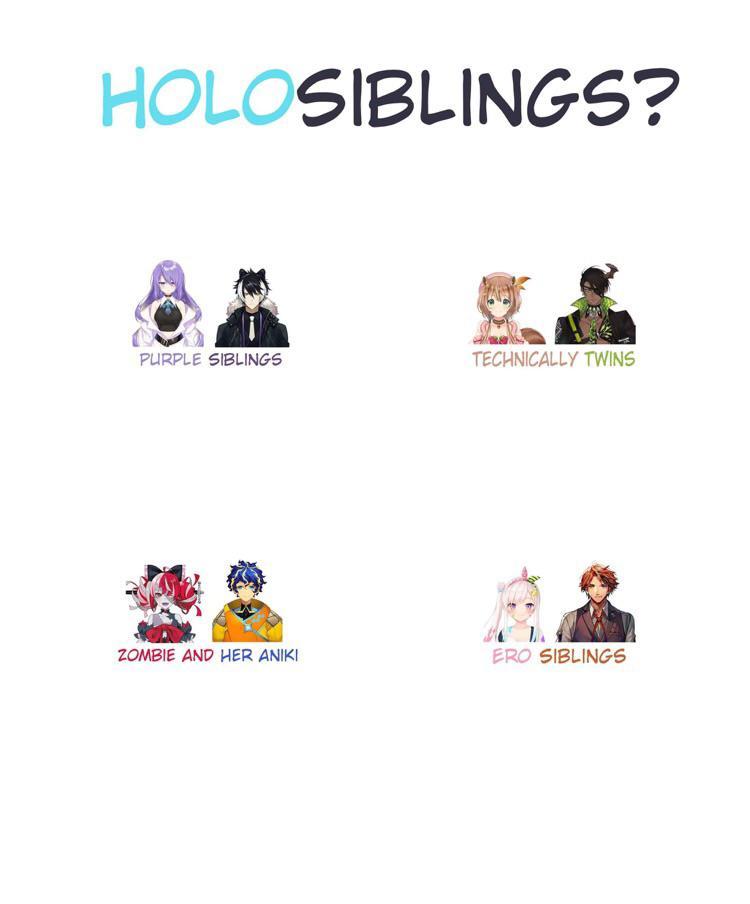 Some Holostars members and their siblings in HoloID | Scrolller